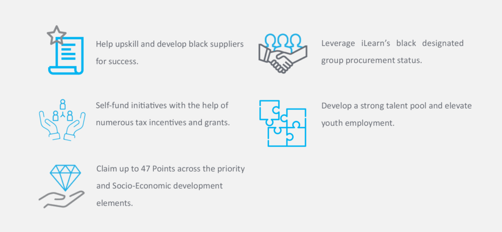 Integrated Learning Solution - iLearn