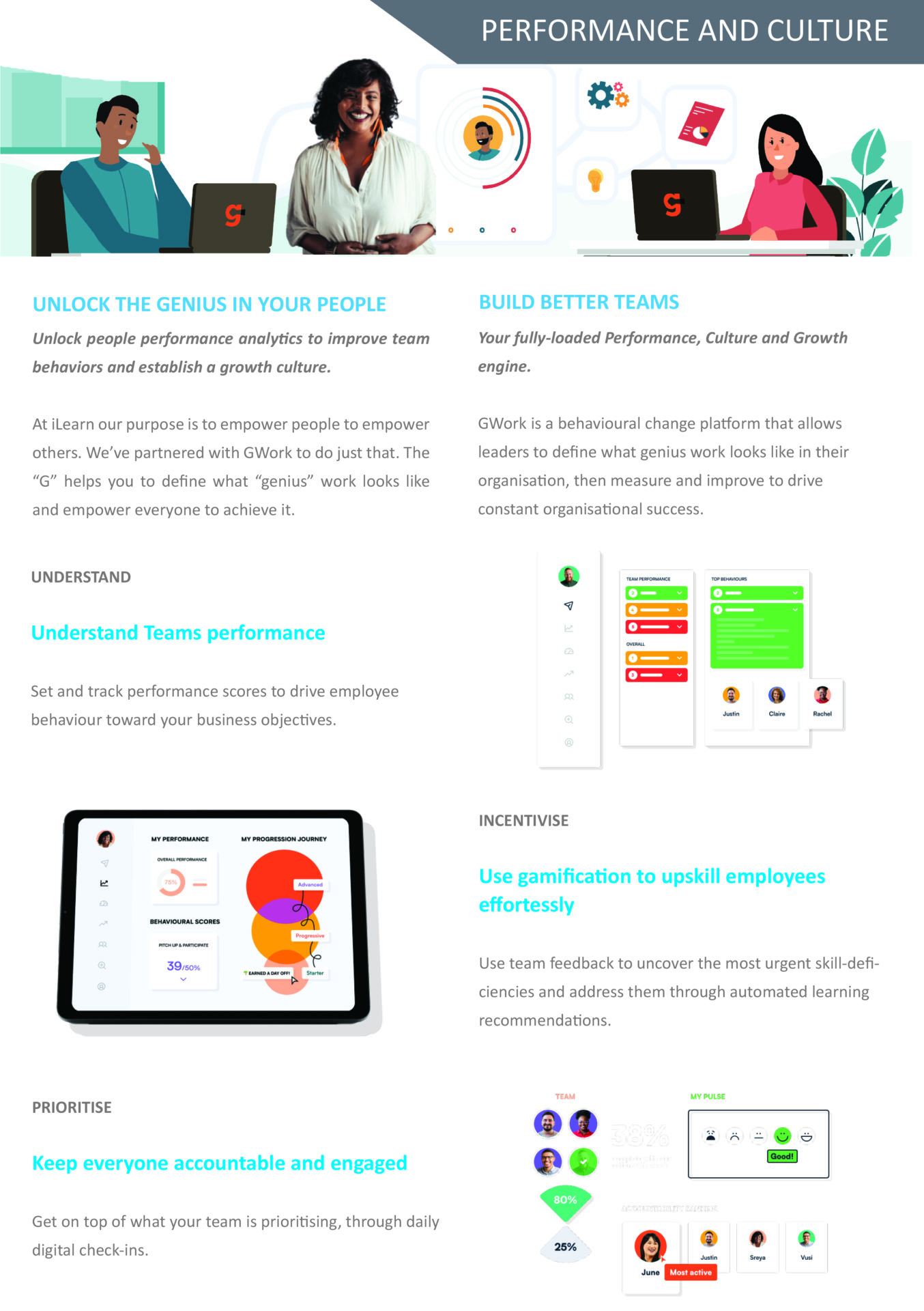iLearn webinar - How to build a high-performance culture