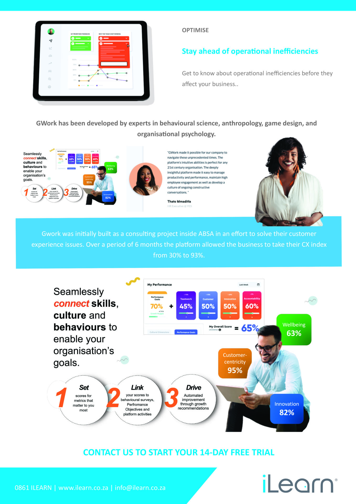 iLearn webinar - How to build a high-performance culture